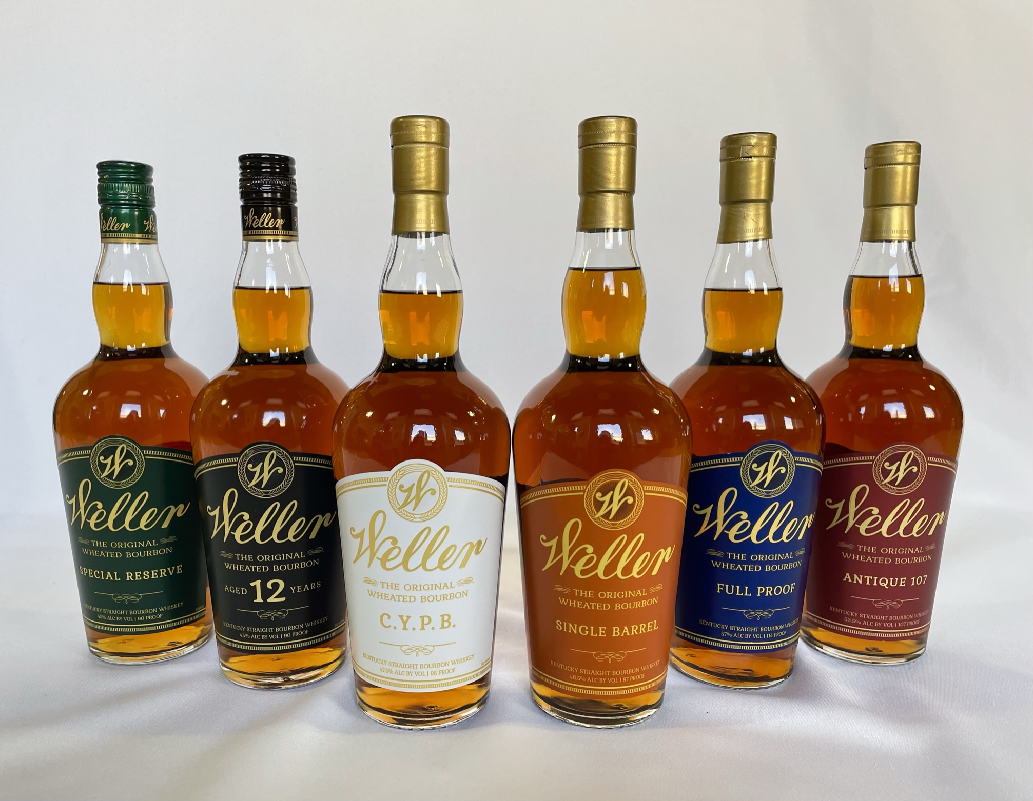 People Working Cooperatively offers chance to win full W.L. Weller ...