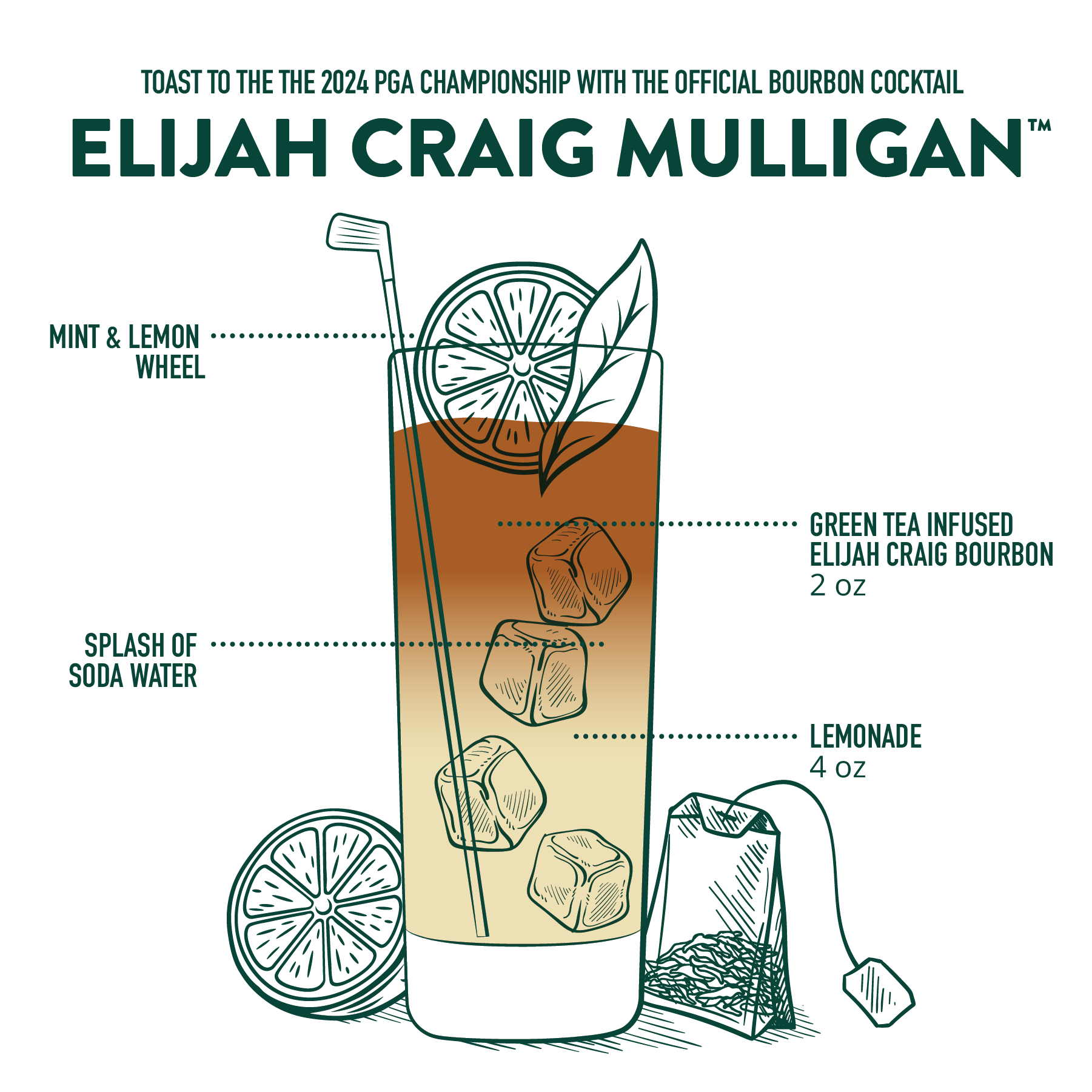 "The Elijah Craig Mulligan" - Official Bourbon Cocktail of 2024 PGA ...