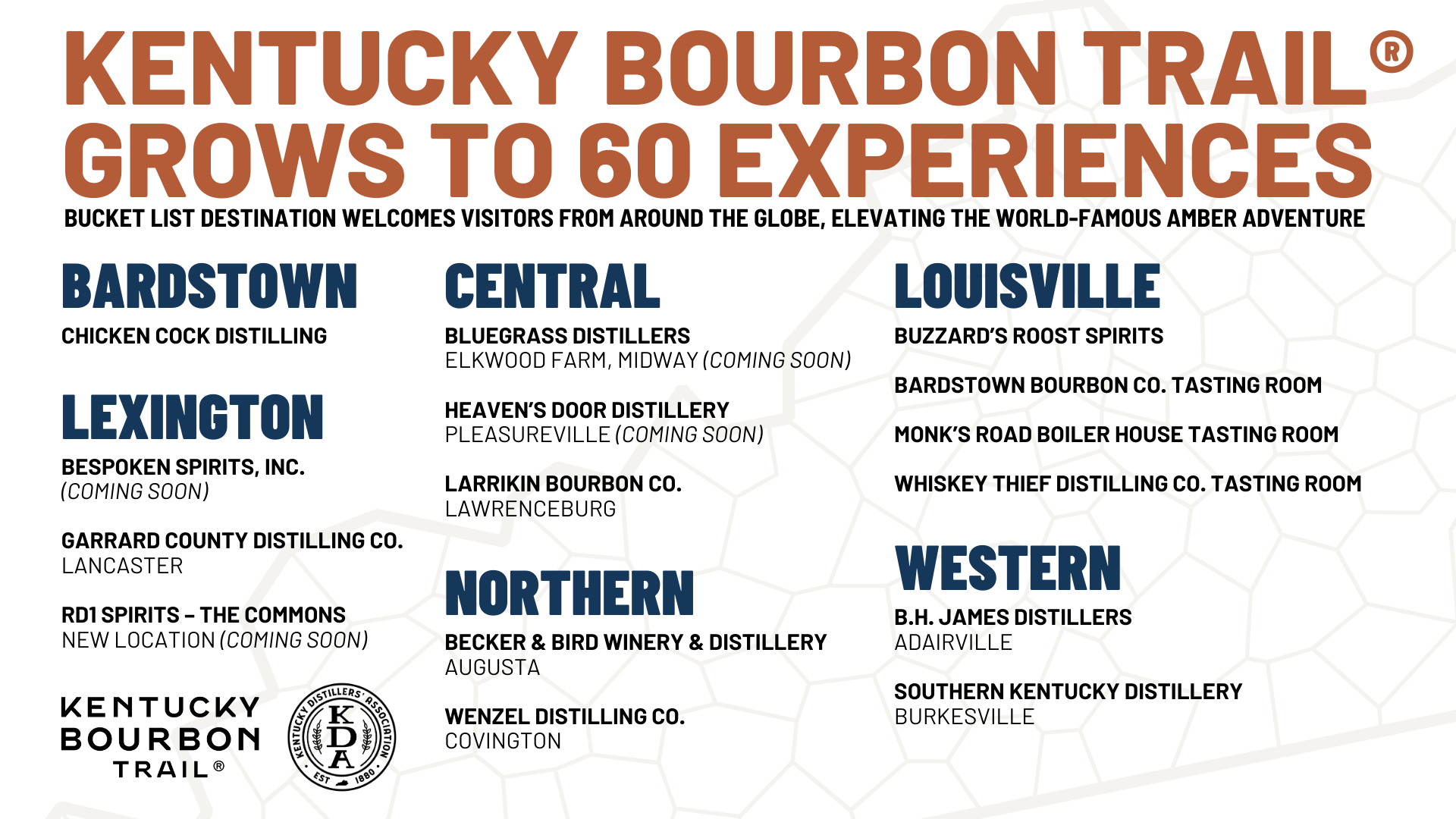 Kentucky Bourbon Trail® Grows to 60 Destinations