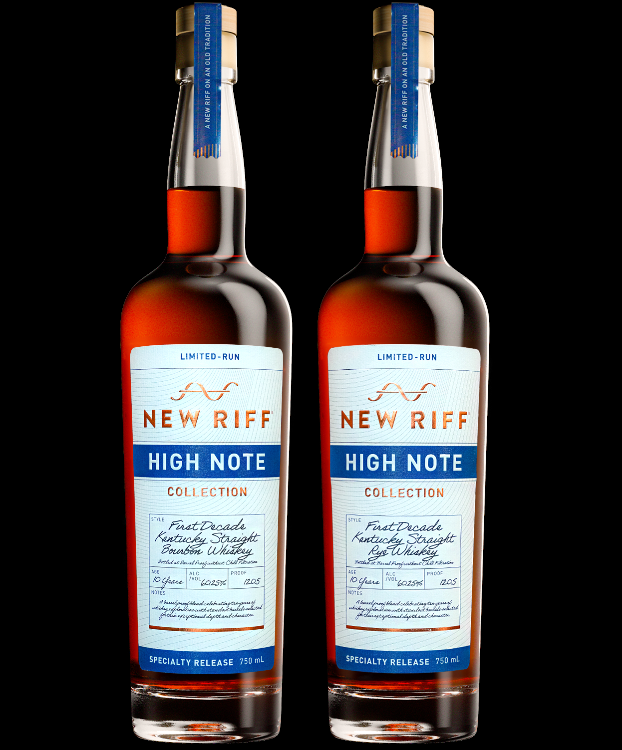 New Riff releases its first 10-year-old whiskeys